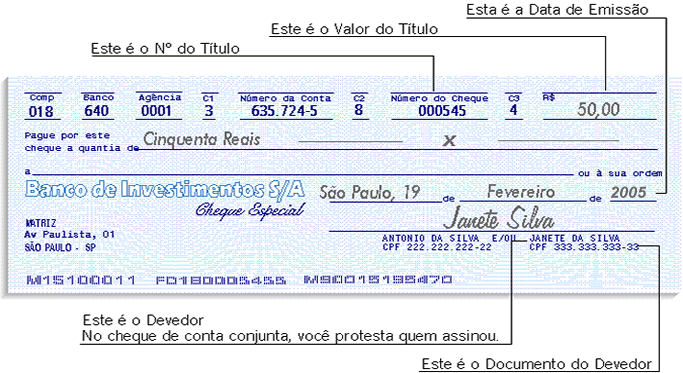 Tudo sobre Títulos - Cheque ao Portador